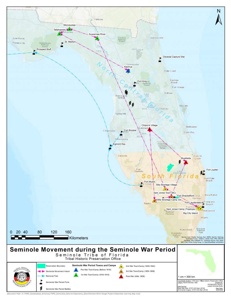 Movement Patterns during Seminole Wars